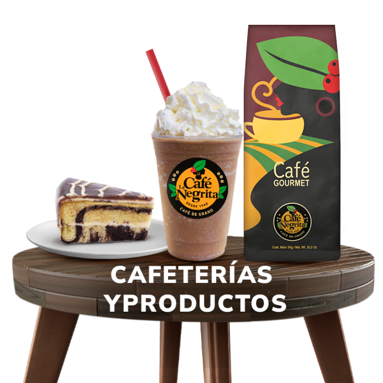 Inicio - Café La Negrita